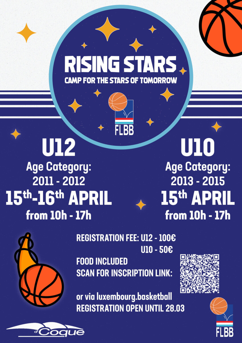 Rising stars camp on April 15th and 16th - Fédération Luxembourgeoise ...
