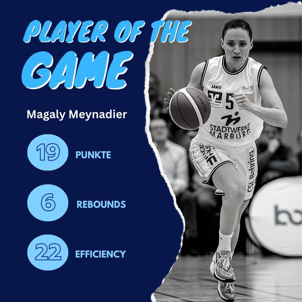 Meynadier with a strong game / Simon scores career-high 34 - Fédération ...