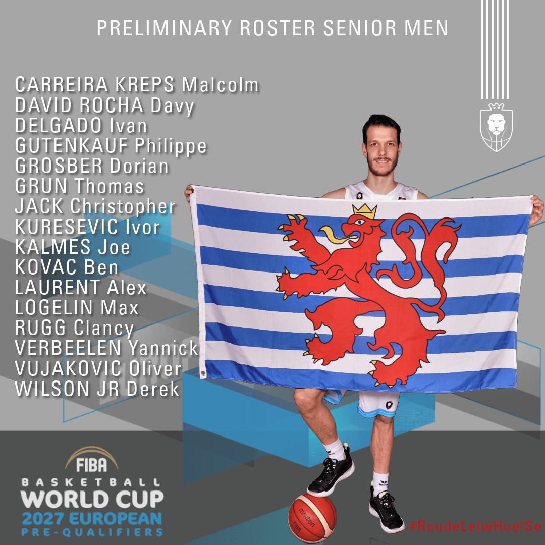 16 players are in the preliminary roster for the games in February ...