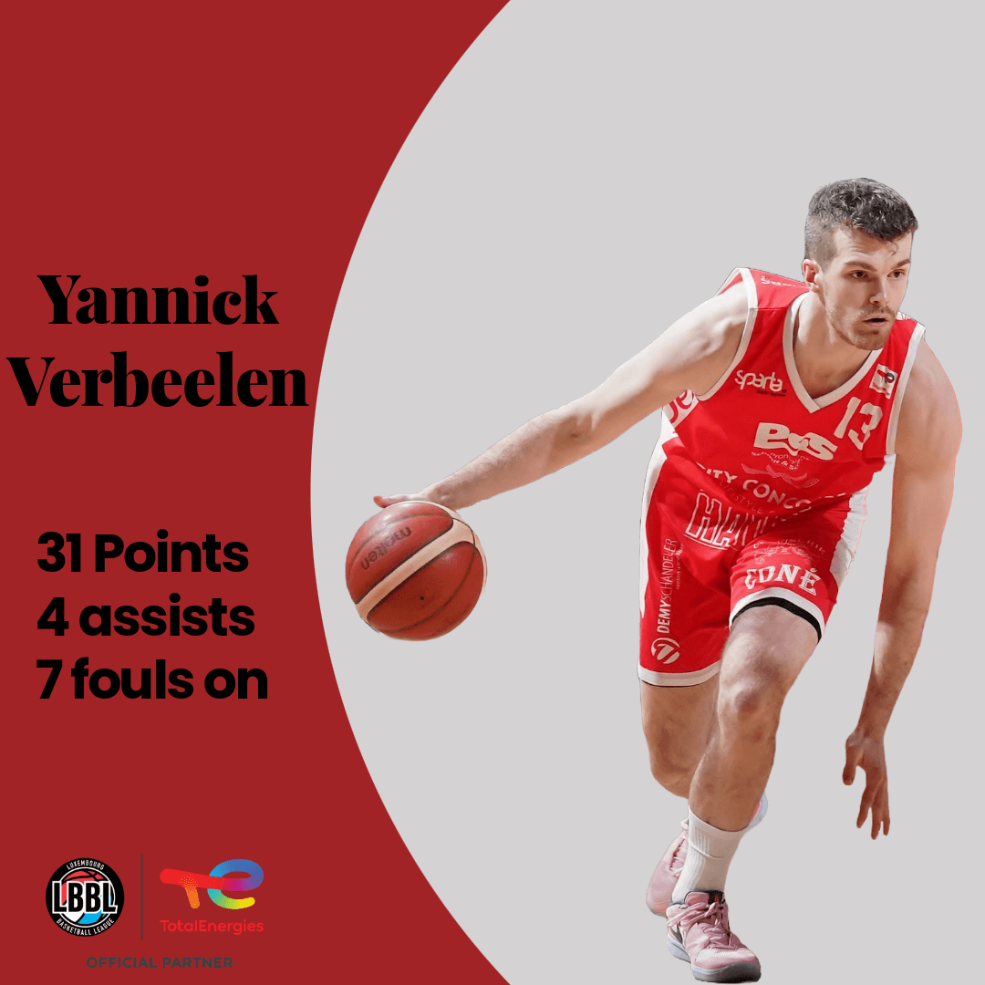 Highlights of Yannick Verbeelen’s strong performance - Fédération ...